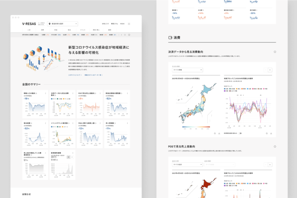 結局のところ、UI/UXって何ですか？vol.4 Takramのデザイナー、河原香奈子さんに聞いてみた | TD